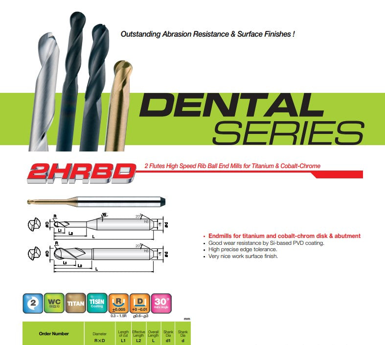 2 Flutes High Speed Rib Ball Dental Milling Burs for Titanium & Cobalt ...